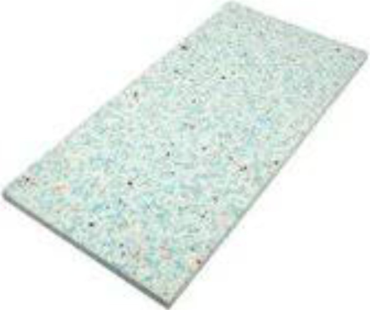 Recomousse / Accorub S D80 1000 x 500x35 mm 80 Kgr/M3 prijs/st ...